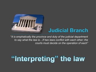 Judicial Branch Definition