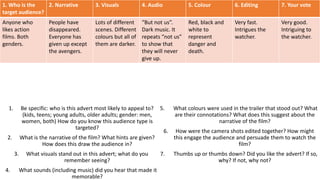11 + 12. superbowl advert analysis worksheet | PPT
