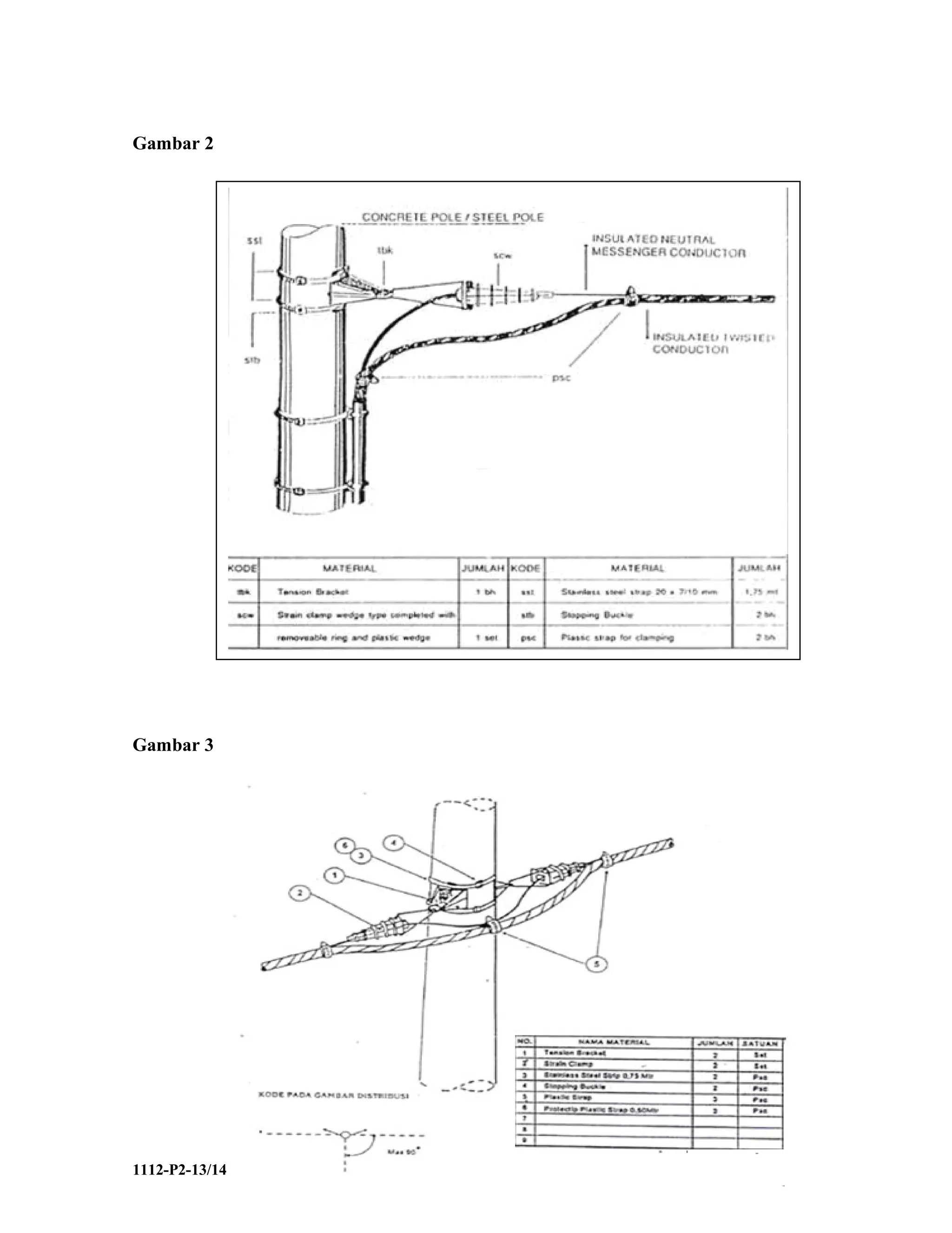 1112 p2-spk-teknik distribusi tenaga listrik | PDF