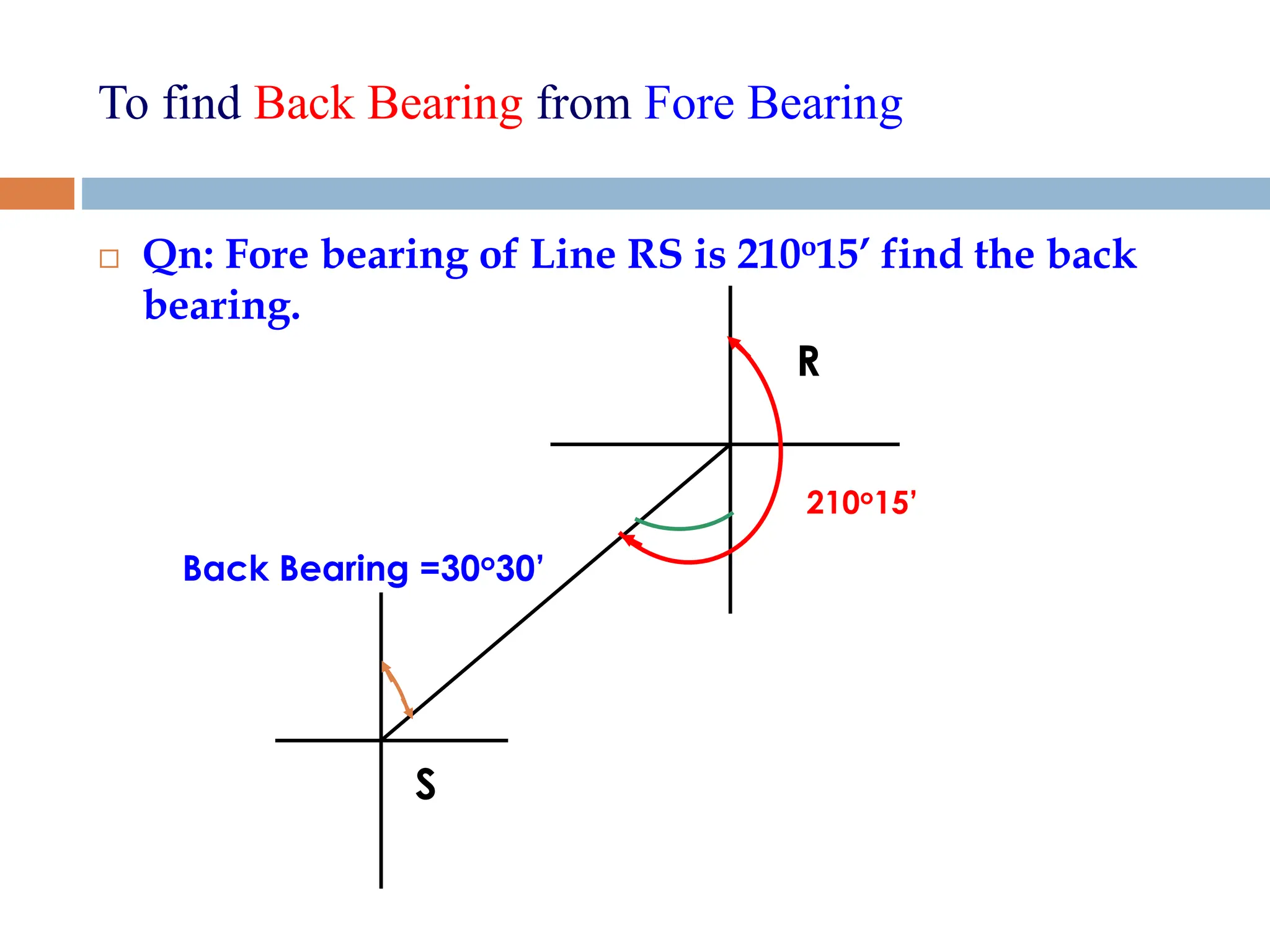 Traverse survey Civil engineering first year | PPT