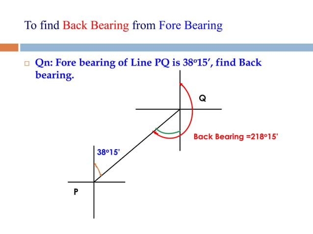 Traverse Survey Civil Engineering First Year Ppt
