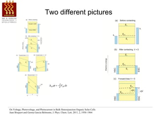 Models for organic solar cell and impedance spectroscopy results | PPT
