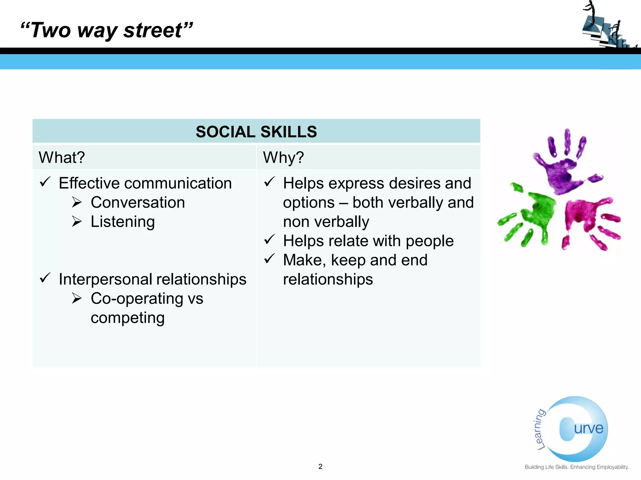 111205 Learning Curve Life Skills Programs | PPT