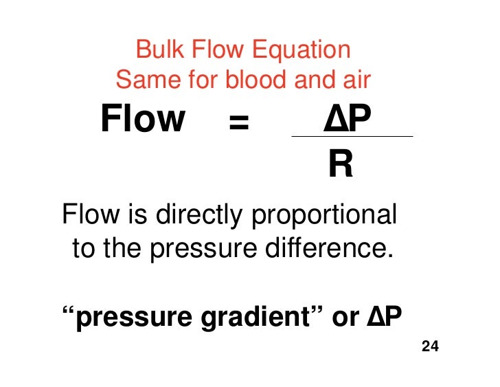 11.12.08(b): Respiratory Mechanics I