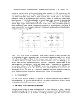 CAPSULE NETWORK PERFORMANCE WITH AUTONOMOUS NAVIGATION | PDF