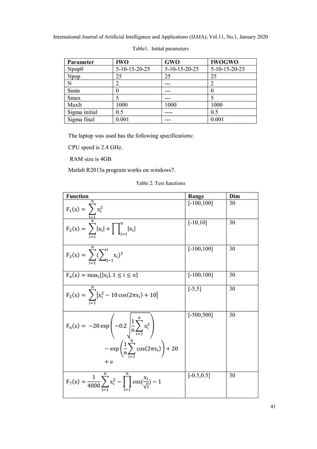 A Hybrid Algorithm Based On Invasive Weed Optimization Algorithm And Grey Wolf Optimization
