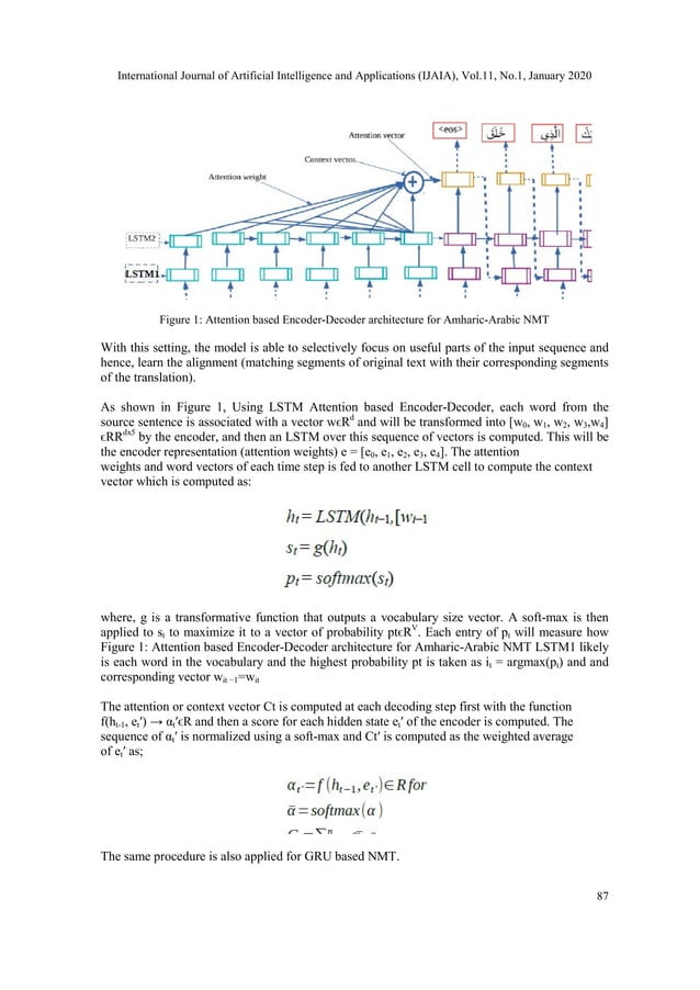 Construction of Amharic-arabic Parallel Text Corpus for Neural Machine Translation | PDF