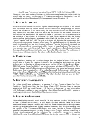 Enhanced System for Computer-aided Detection of MRI Brain Tumors | PDF