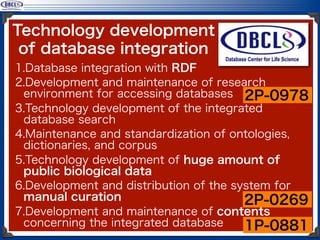 Integrated database biology with well-curated and circulated knowledge ...