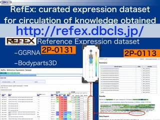 Integrated database biology with well-curated and circulated knowledge ...