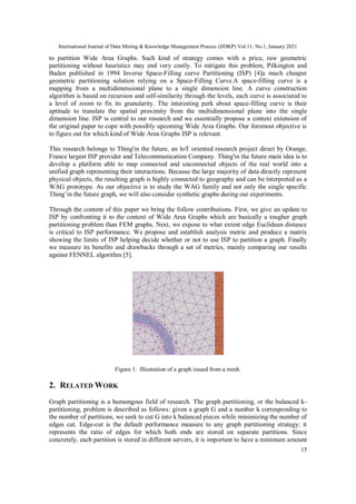 Partitioning Wide Area Graphs Using a Space Filling Curve | PDF