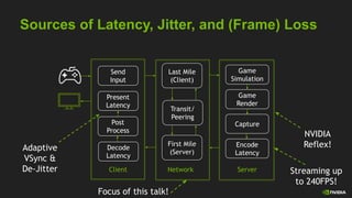 111223_Ext_Cloud+Gaming+Latency_GFN_Perspective.pdf