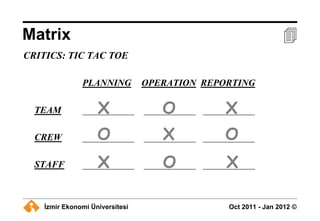 Event Management 111229ieu | PPT
