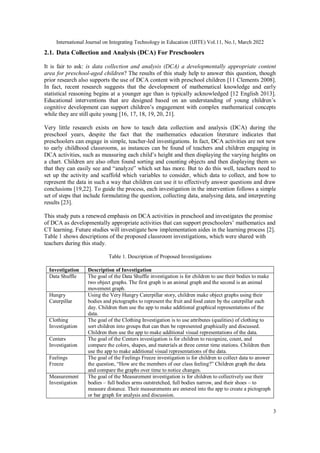 The Potential of Data Collection and Analysis Activities for ...