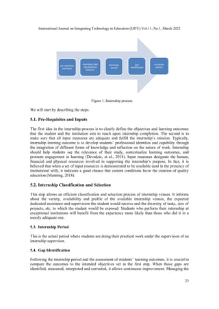 INTERNSHIP ASSESSMENT AND EVALUATION IN HIGHER EDUCATION | PDF