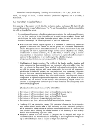 INTERNSHIP ASSESSMENT AND EVALUATION IN HIGHER EDUCATION | PDF