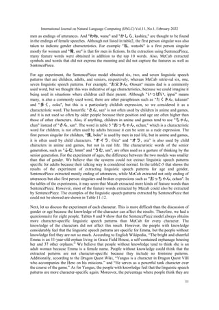 EXTRACTING LINGUISTIC SPEECH PATTERNS OF JAPANESE FICTIONAL CHARACTERS USING SUBWORD UNITS | PDF
