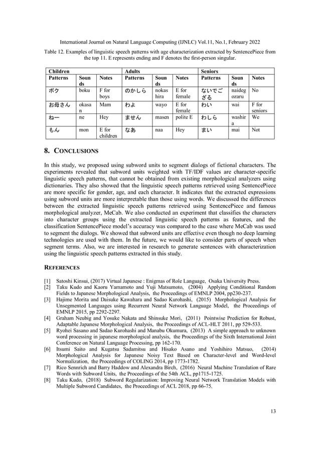 EXTRACTING LINGUISTIC SPEECH PATTERNS OF JAPANESE FICTIONAL CHARACTERS USING SUBWORD UNITS | PDF