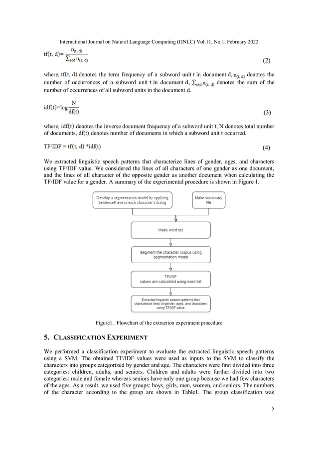 EXTRACTING LINGUISTIC SPEECH PATTERNS OF JAPANESE FICTIONAL CHARACTERS USING SUBWORD UNITS | PDF