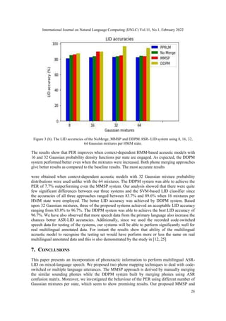 INTEGRATION OF PHONOTACTIC FEATURES FOR LANGUAGE IDENTIFICATION ON CODE-SWITCHED SPEECH | PDF