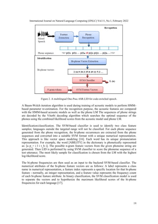 Integration of Phonotactic Features for Language Identification on Code-Switched Speech | PDF