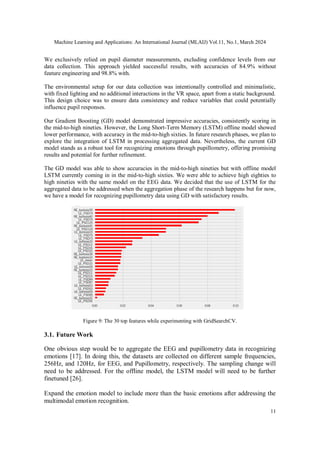 Thelxinoë: Recognizing Human Emotions Using Pupillometry and Machine ...