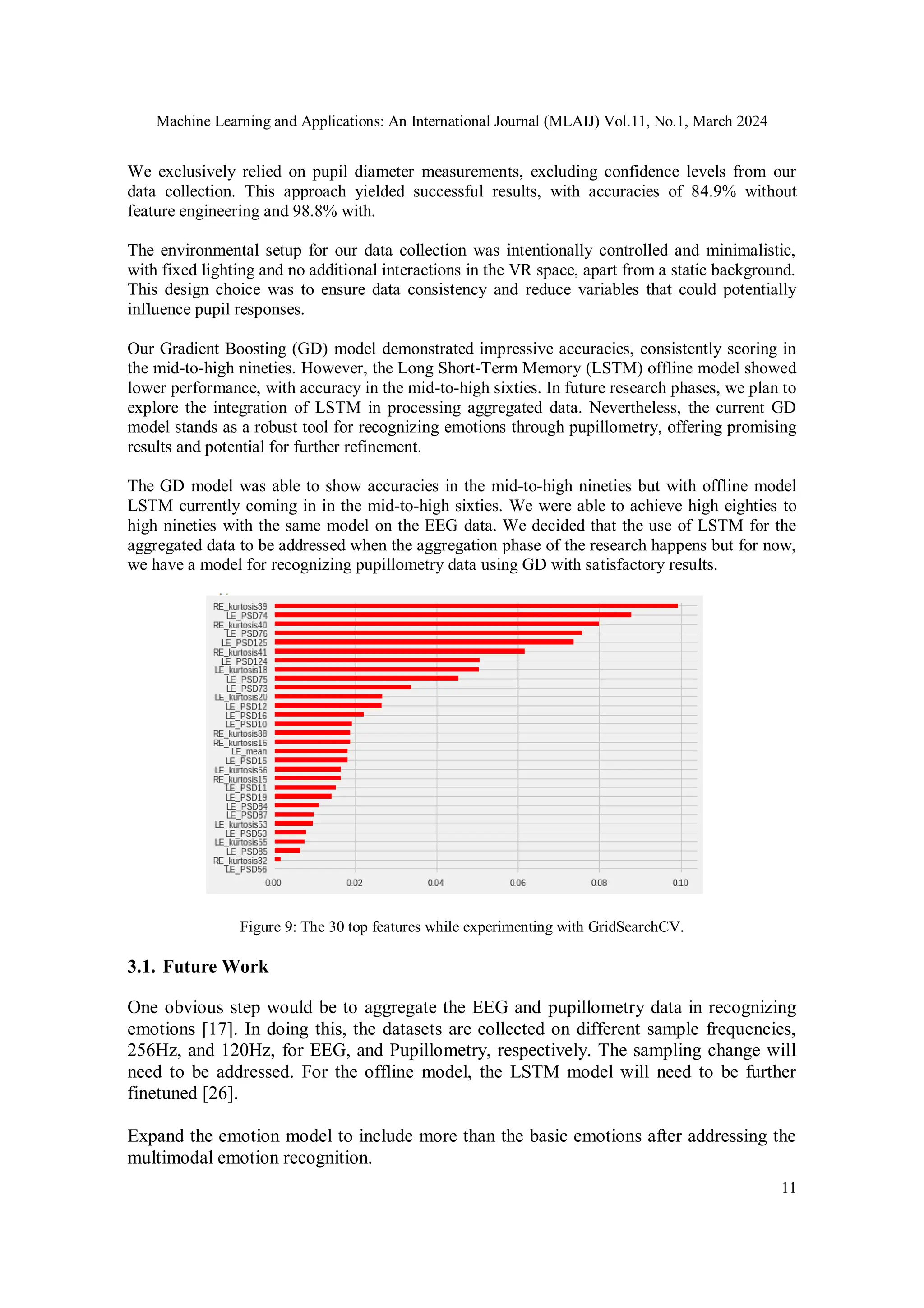 Thelxinoë: Recognizing Human Emotions Using Pupillometry and Machine Learning | PDF | Free Download