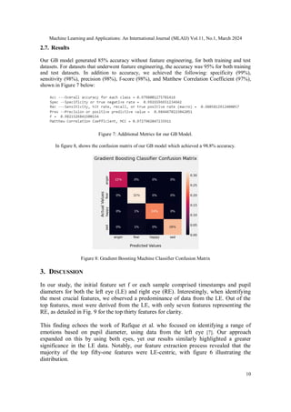 Thelxinoë: Recognizing Human Emotions Using Pupillometry and Machine ...
