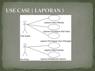 1112500846 Saiful Rahman-( Kelompok ) | PPT