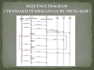 1112500846 Saiful Rahman-( Kelompok ) | PPT