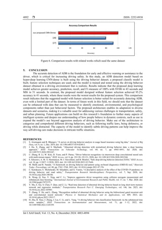 A detection model of aggressive driving behavior based on hybrid deep ...