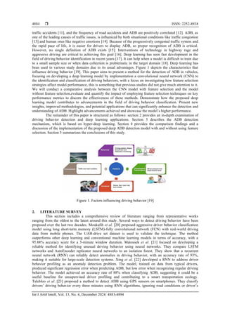 A detection model of aggressive driving behavior based on hybrid deep ...