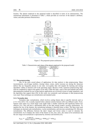 A detection model of aggressive driving behavior based on hybrid deep learning | PDF