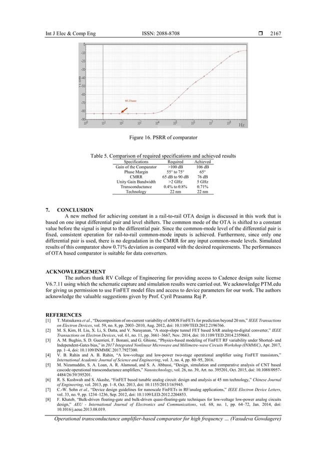 Operational Transconductance Amplifier Based Comparator For High Frequency Applications Using 22