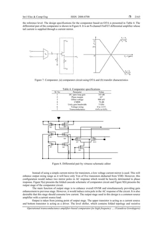 Operational transconductance amplifier-based comparator for high frequency applications using 22 ...