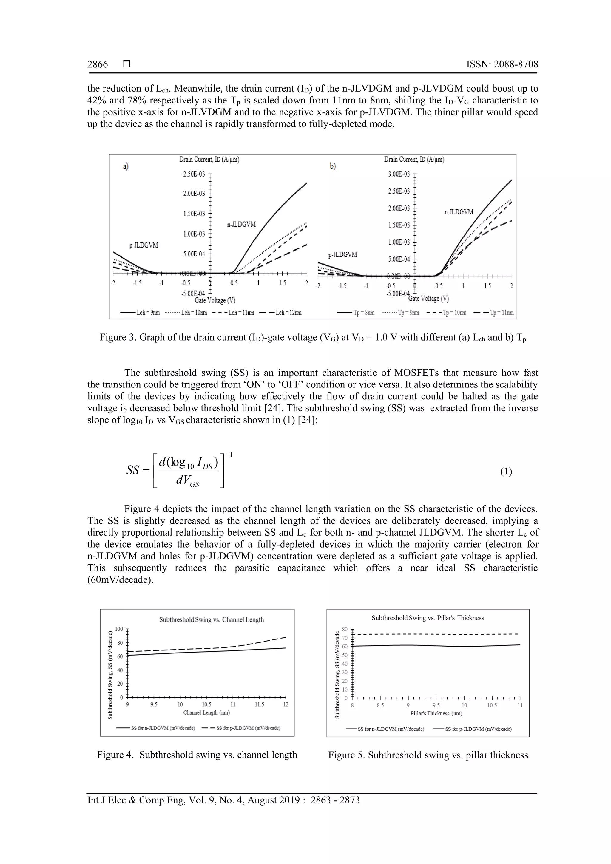 Geometric And Process Design Of Ultra Thin Junctionless Double Gate Vertical Mosfets Pdf