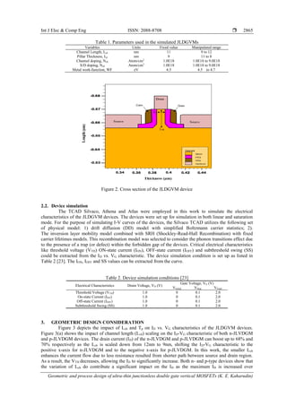 Geometric and process design of ultra-thin junctionless double gate vertical MOSFETs | PDF