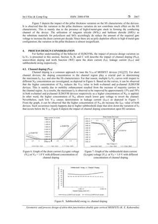 Geometric and process design of ultra-thin junctionless double gate vertical MOSFETs | PDF