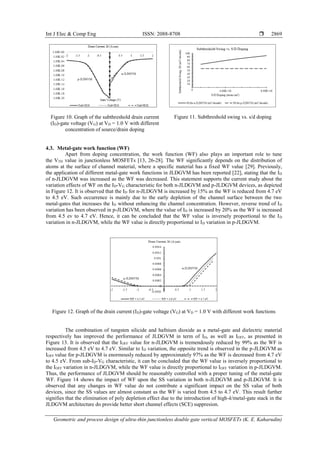 Geometric and process design of ultra-thin junctionless double gate vertical MOSFETs | PDF