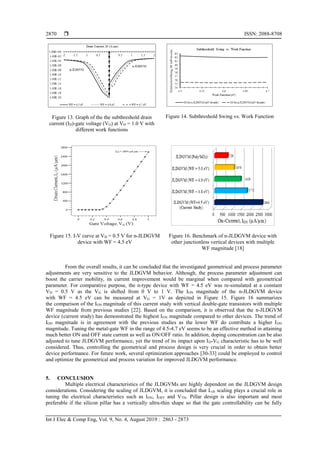 Geometric and process design of ultra-thin junctionless double gate vertical MOSFETs | PDF