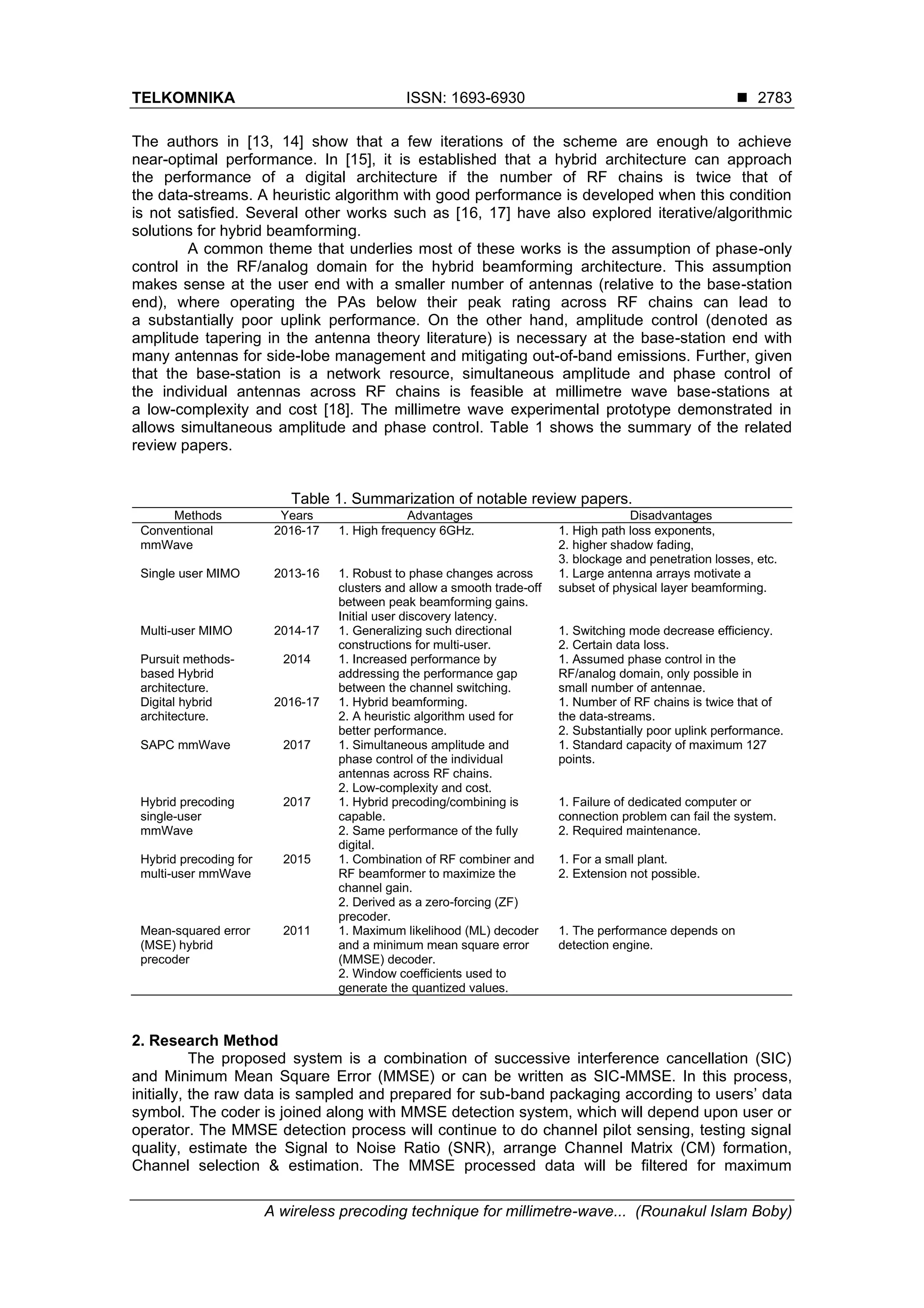 A Wireless Precoding Technique For Millimetre Wave Mimo System Based On Sic Mmse Pdf