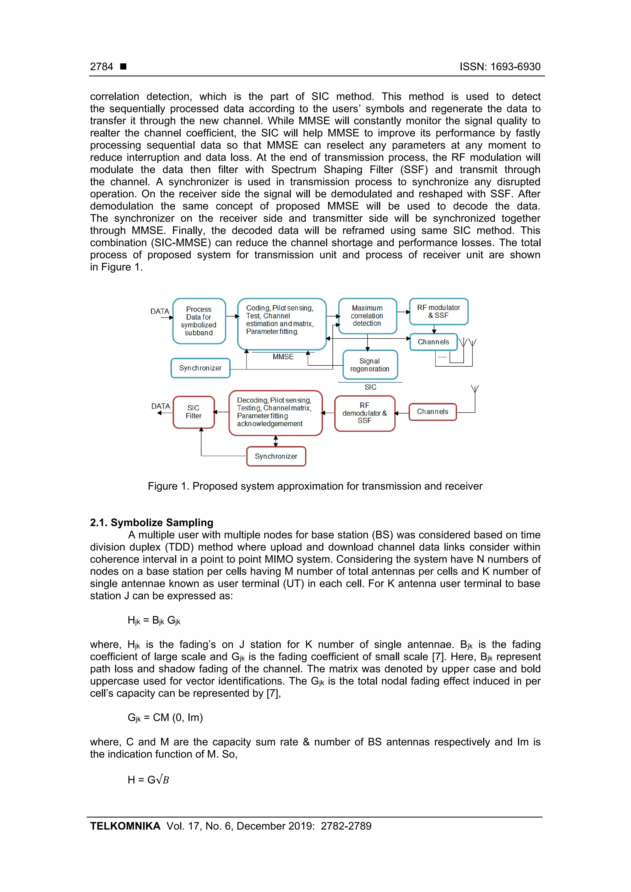 A wireless precoding technique for millimetre-wave MIMO system based on SIC-MMSE | PDF