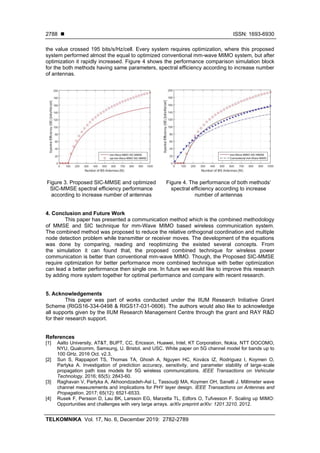A wireless precoding technique for millimetre-wave MIMO system based on SIC-MMSE | PDF