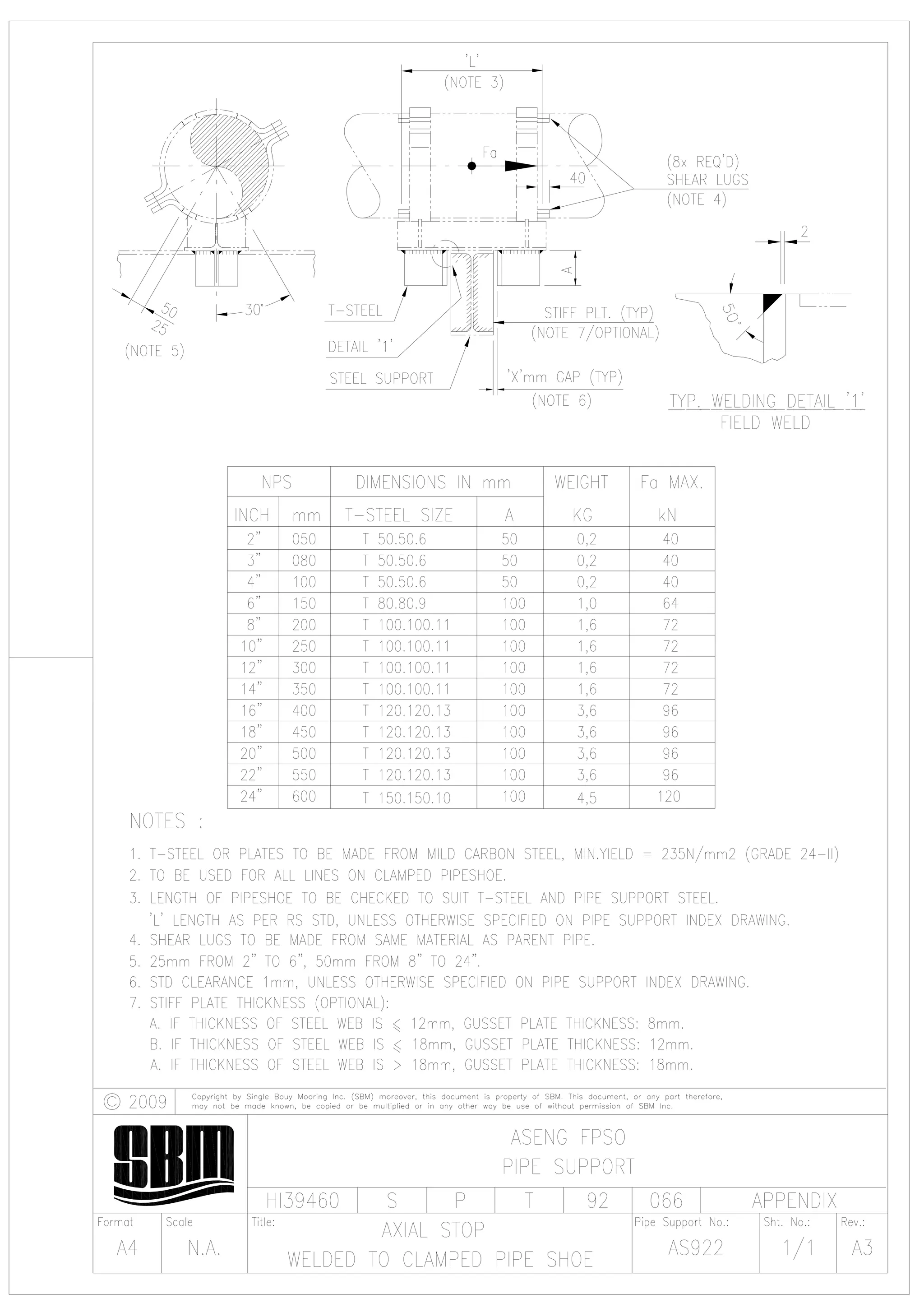 111287959-Pipe-Support-Standard-Specification.pdf