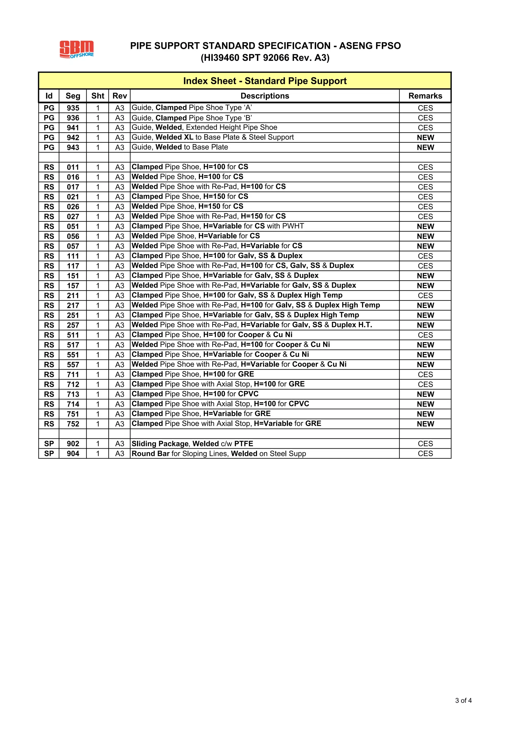 111287959-Pipe-Support-Standard-Specification.pdf