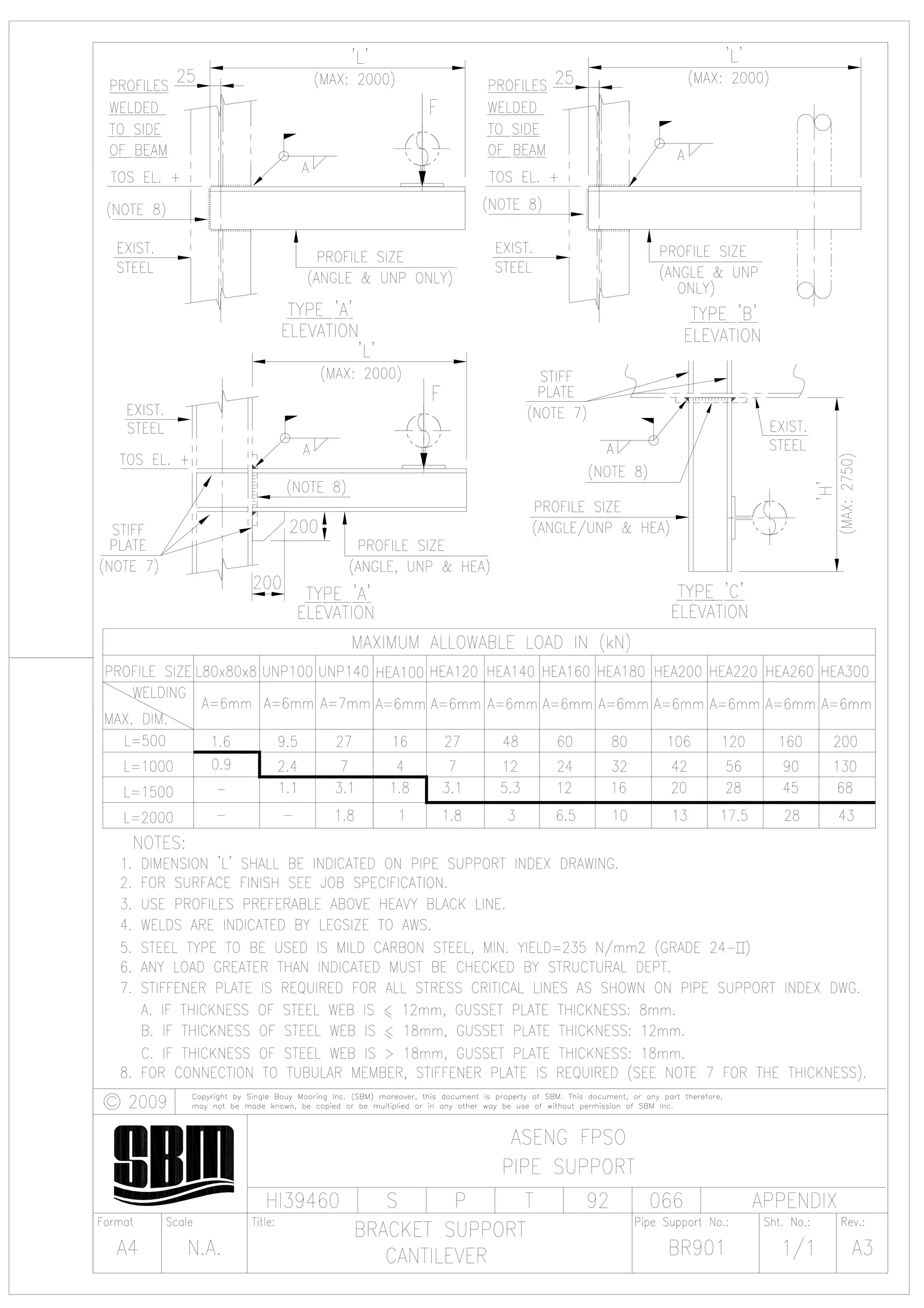 111287959-Pipe-Support-Standard-Specification.pdf