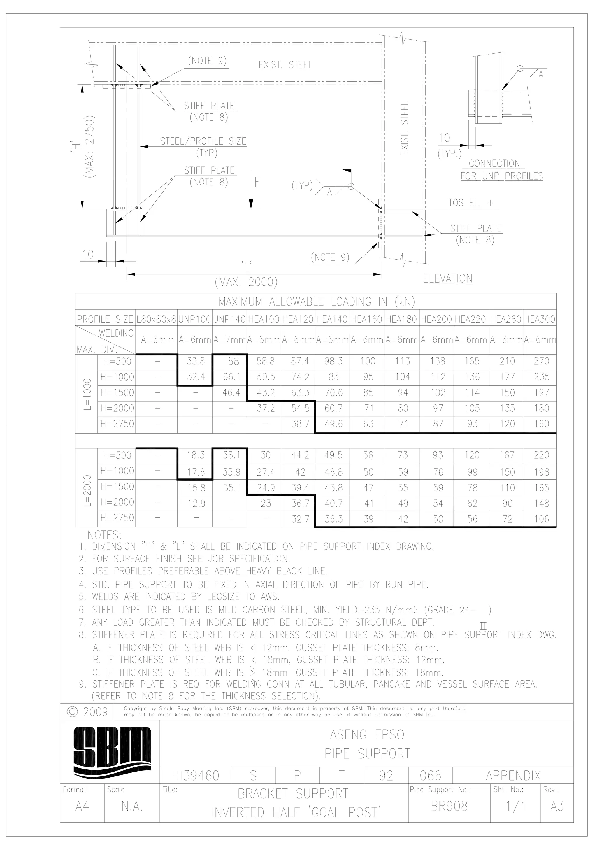 111287959-Pipe-Support-Standard-Specification.pdf