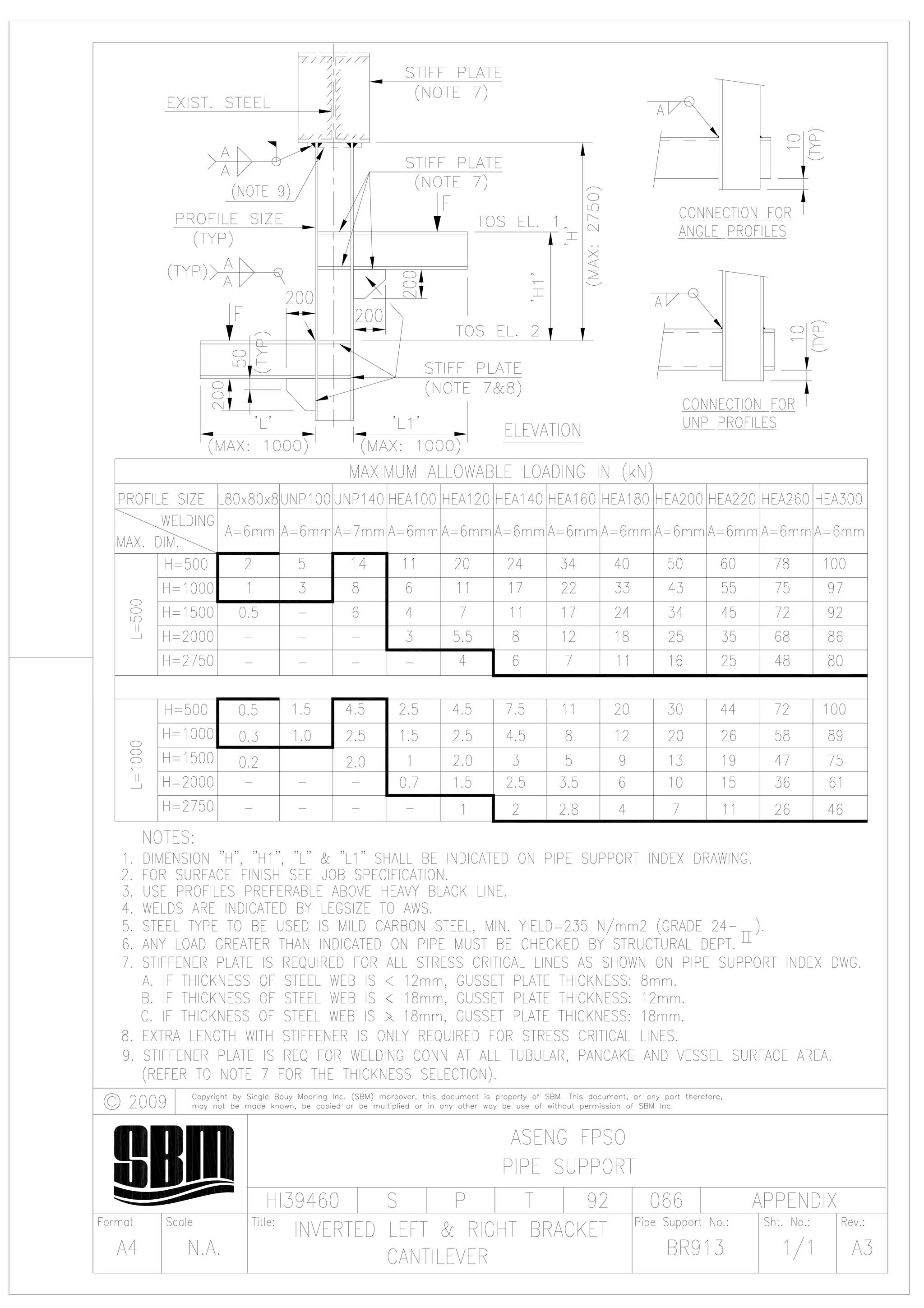 111287959-Pipe-Support-Standard-Specification.pdf