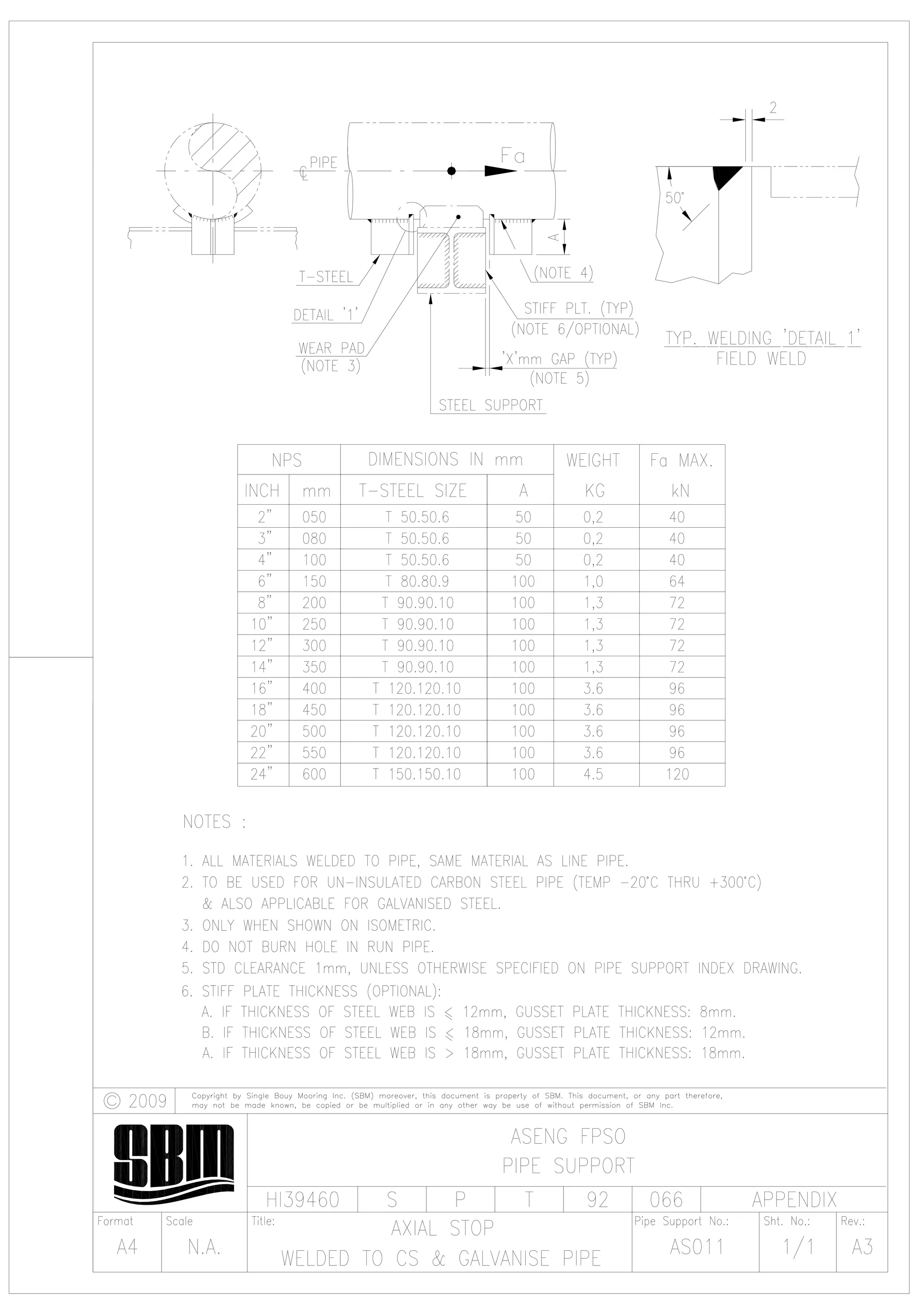 111287959-Pipe-Support-Standard-Specification.pdf