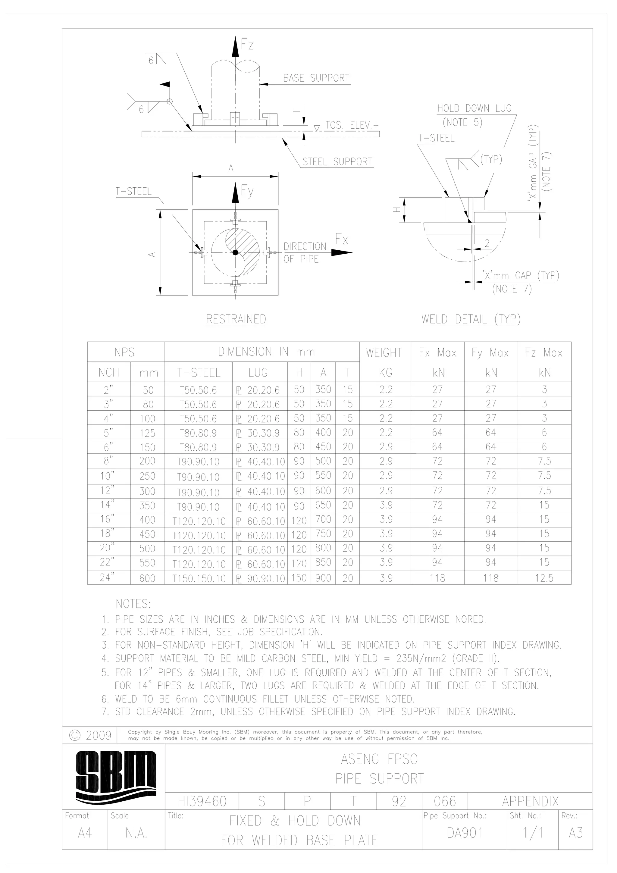 111287959-Pipe-Support-Standard-Specification.pdf